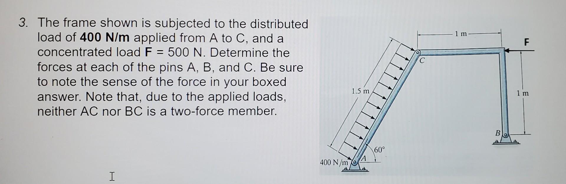 Solved The frame shown is subjected to the distributed load | Chegg.com