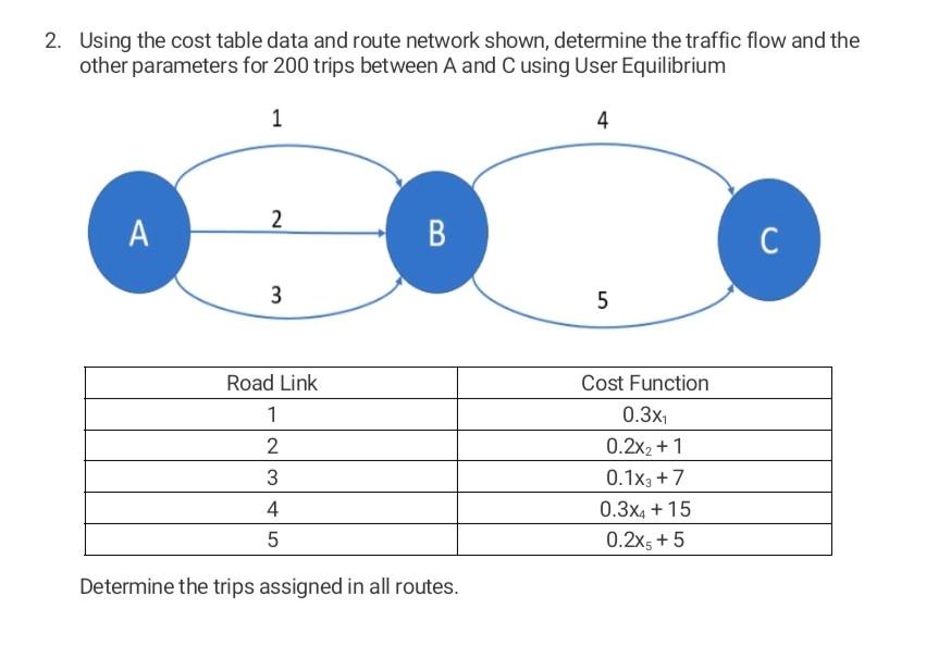 Solved 2. Using the cost table data and route network shown, | Chegg.com