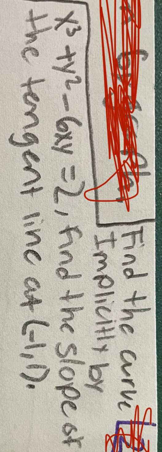 Solved Find the curve Implicitly by x3+y2-6xy=2, ﻿find the | Chegg.com