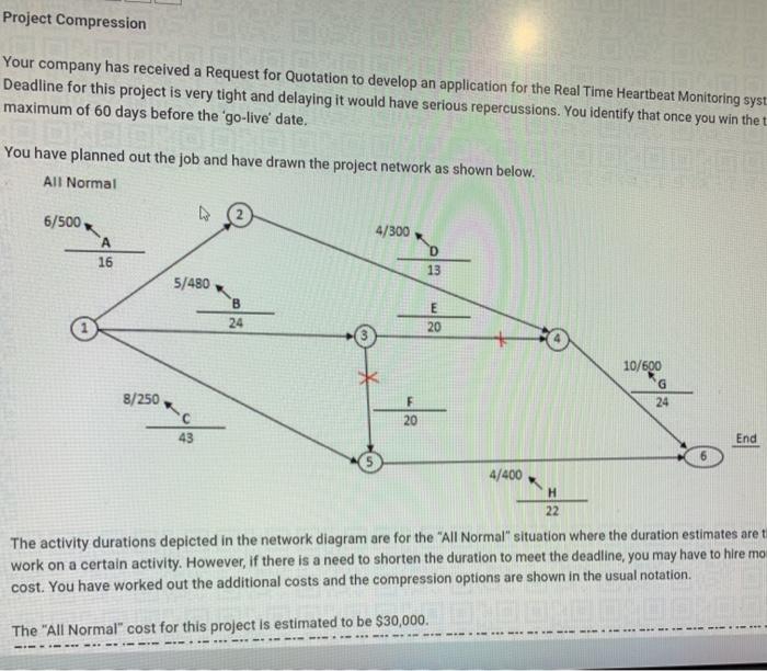 Project Compression Your company has received a | Chegg.com
