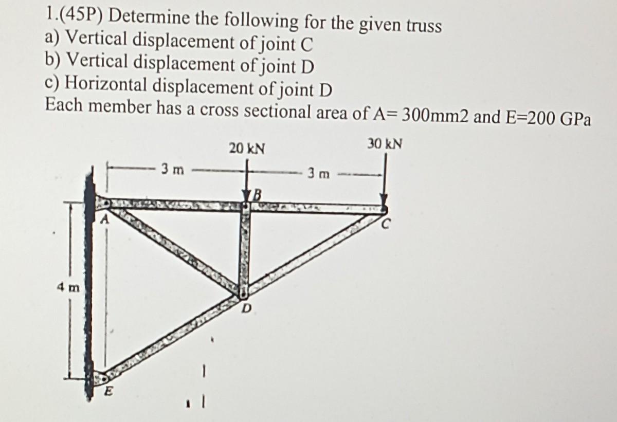 Solved 1.(45P) Determine the following for the given truss | Chegg.com