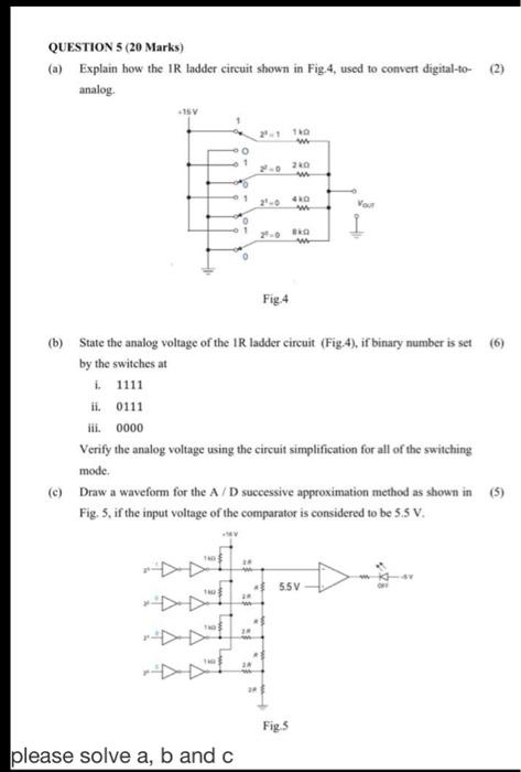 Solved QUESTION 5 (20 Marks) (a) Explain how the IR ladder | Chegg.com
