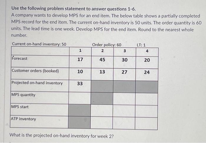 Solved 1. What is the projected on hand inventory for week | Chegg.com
