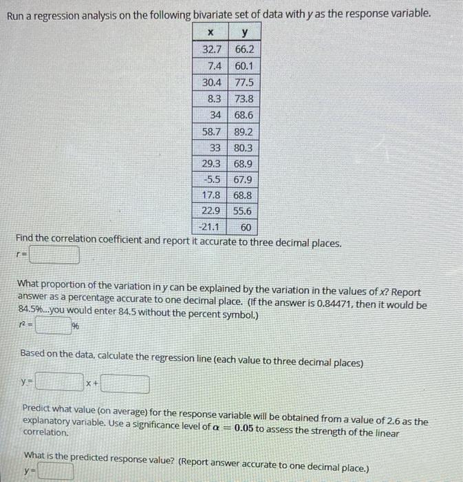 Solved Run a regression analysis on the following bivariate | Chegg.com
