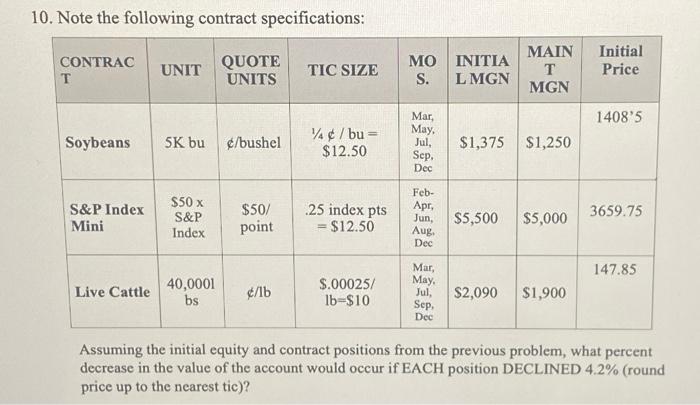 Solved 10. Note the following contract specifications: | Chegg.com