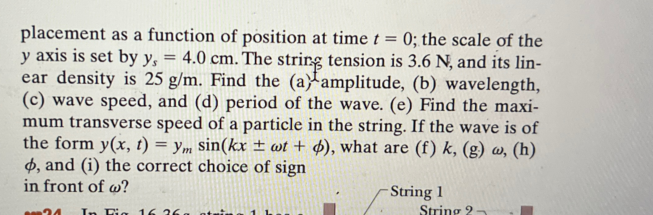Solved placement as a function of position at time t=0; the | Chegg.com