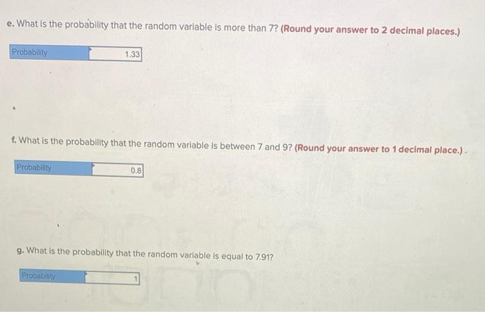 Solved A uniform distribution is defined over the interval | Chegg.com