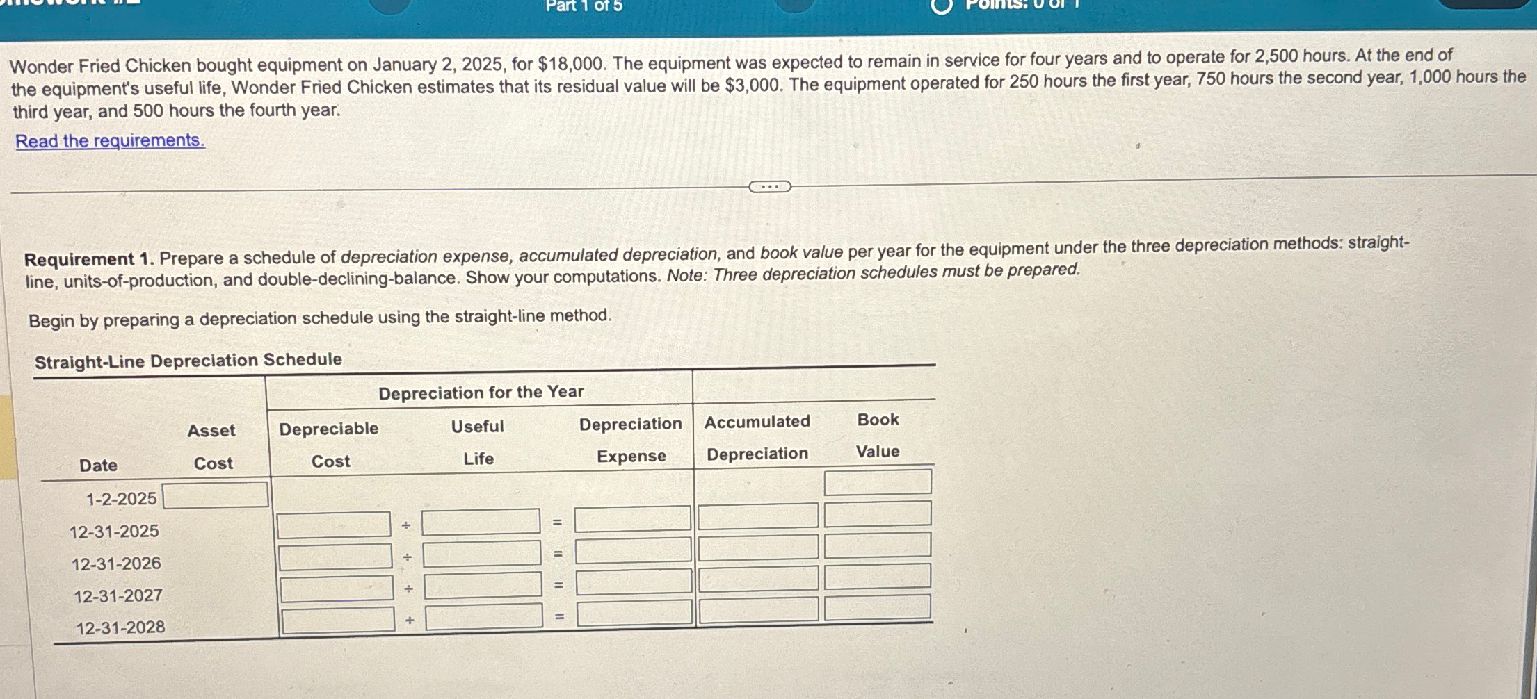 Solved Wonder Fried Chicken bought equipment on January | Chegg.com