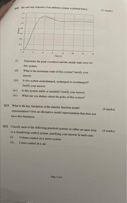Solved Q7 Determine a single transfer fanction for each of | Chegg.com