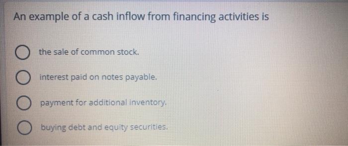 Solved An example of a cash inflow from financing activities | Chegg.com