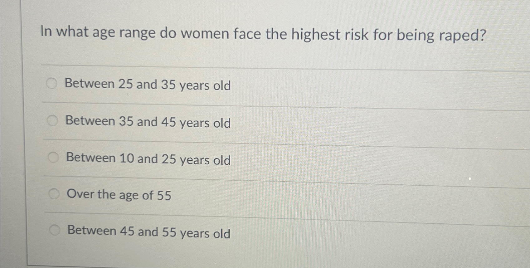 Solved In what age range do women face the highest risk for | Chegg.com