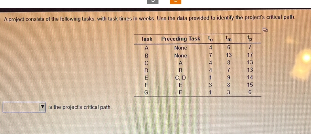 Solved A project consists of the following tasks, with task | Chegg.com