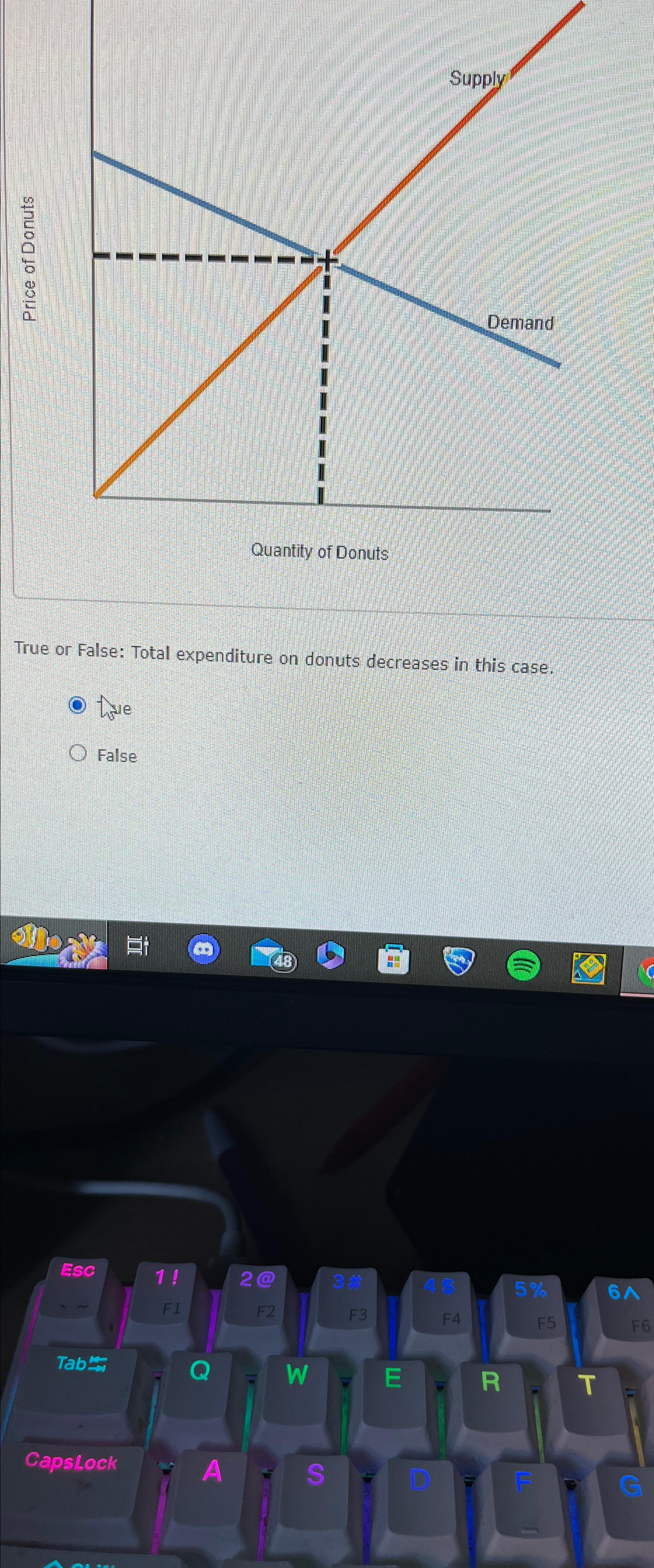 Solved Quantity of DonutsTrue or False: Total expenditure on | Chegg.com
