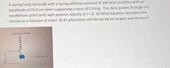 Solved A spring hung vertically with a spring stiffness | Chegg.com