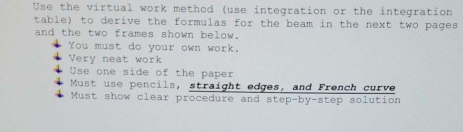 Solved Use the virtual work method (use integration or the | Chegg.com