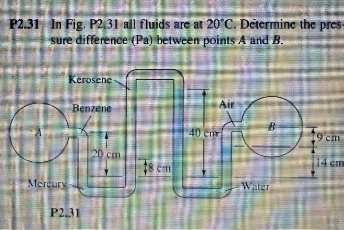 Solved P2.31 In Fig. P2.31 all fluids are at 20°C. Determine | Chegg.com