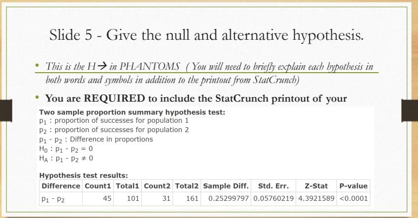 Solved Slide 5 - Give the null and alternative hypothesis. - | Chegg.com