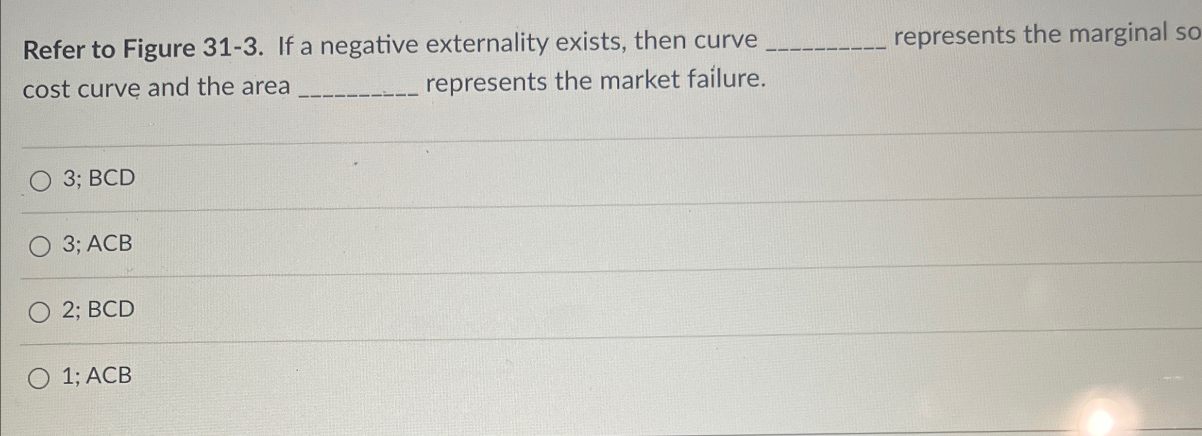 Solved Refer to Figure 31-3. ﻿If a negative externality | Chegg.com