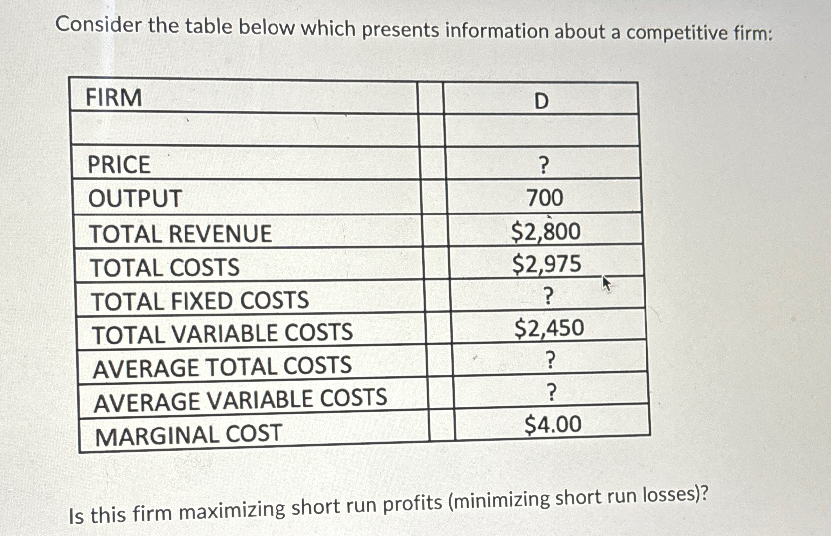 Solved Consider the table below which presents information | Chegg.com