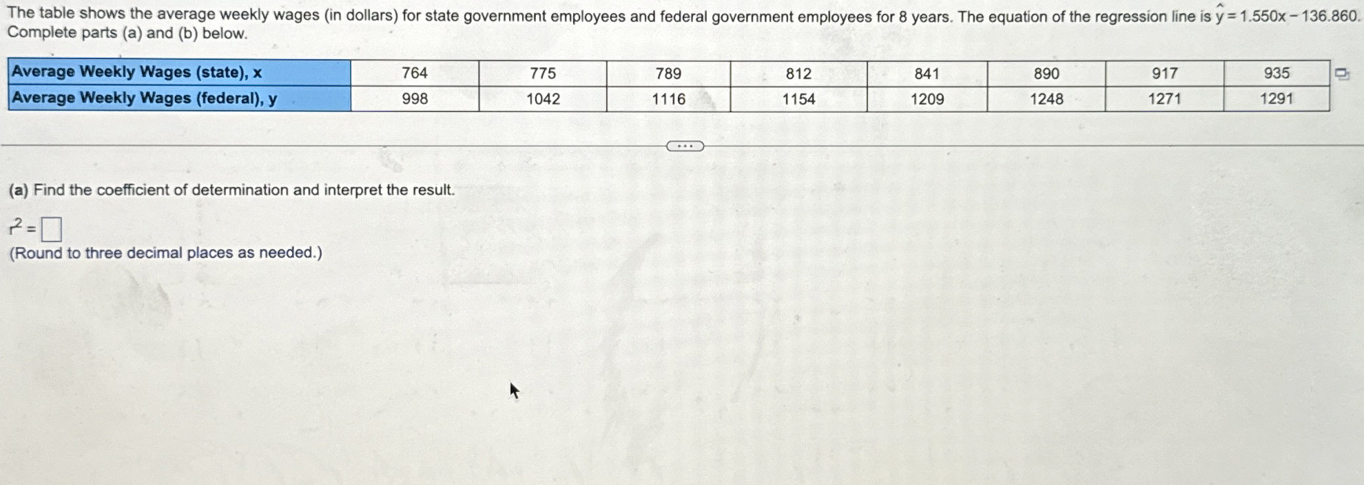 Solved The table shows the average weekly wages (in dollars) | Chegg.com