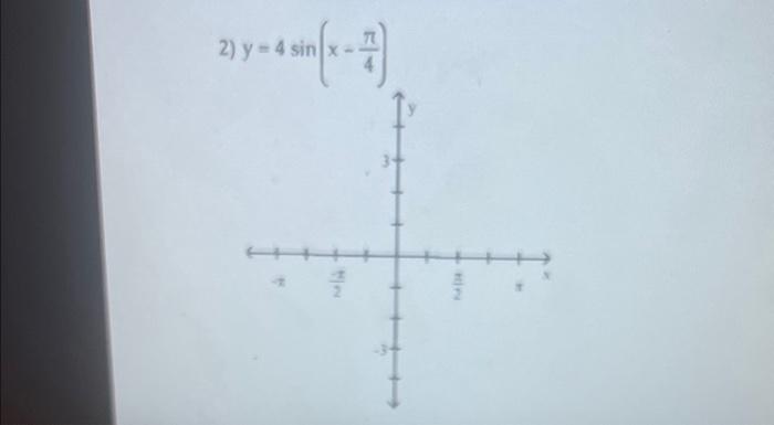 Solved y=4sin(x−4π) | Chegg.com