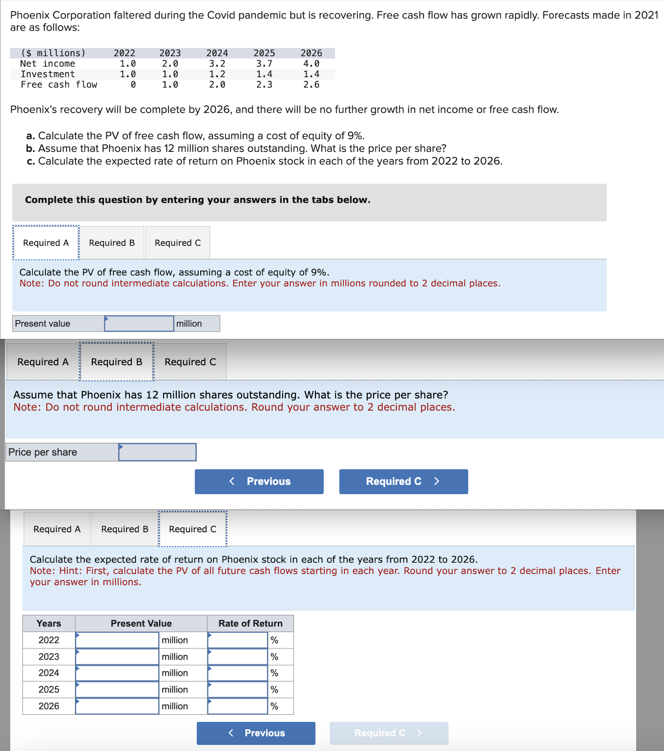 Calculate the expected rate of return on Phoenix | Chegg.com