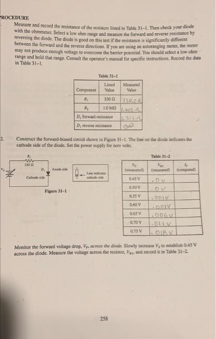 Solved 31 Diode Characteristics Name Date Class READING | Chegg.com