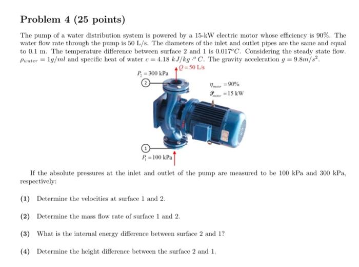 Solved The pump of a water distribution system is powered by | Chegg.com