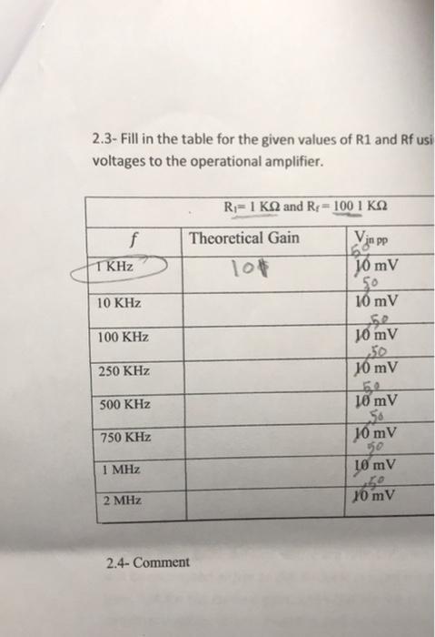 Solved Lab Section 1- Inverting Amplifier The Inverting | Chegg.com