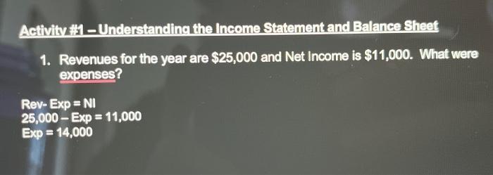 Solved Activity 11 - Understanding the Income Statement and | Chegg.com