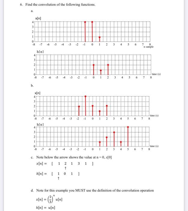 Solved 6. Find the convolution of the following functions. | Chegg.com