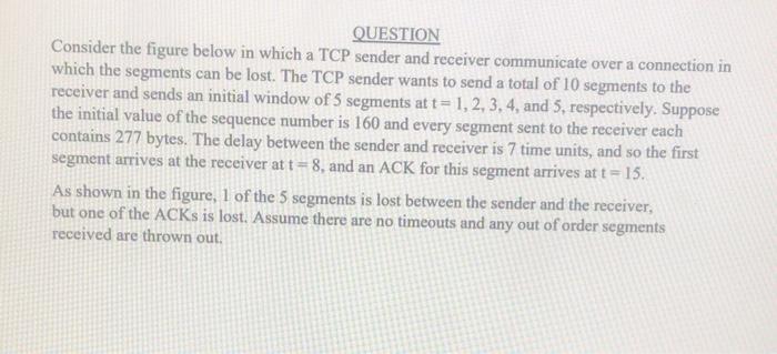 Solved QUESTION Consider the figure below in which a TCP | Chegg.com