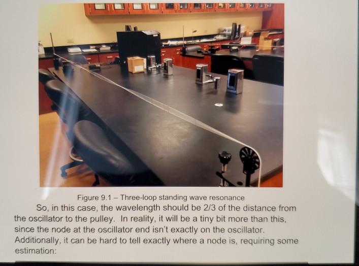 Solved While a harmonic oscillator moves back and forth or | Chegg.com