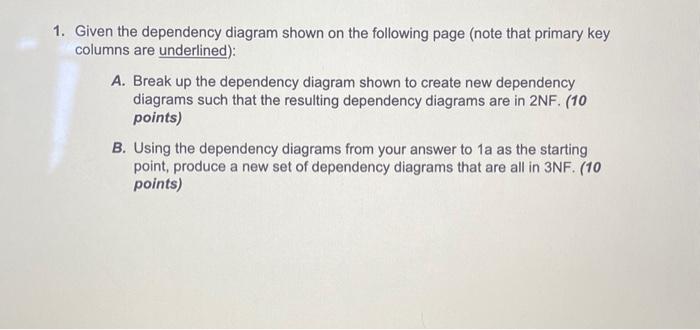 Please draw the new dependency diagrams for 1. A and | Chegg.com