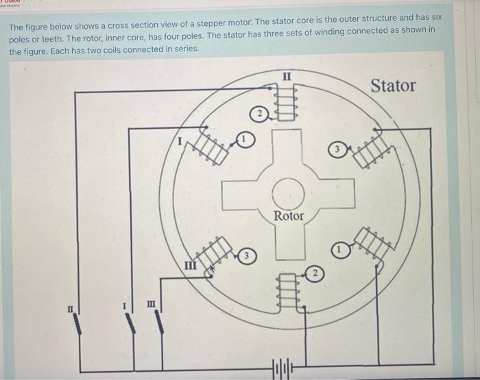 Solved The figure below shows a cross section view of a | Chegg.com