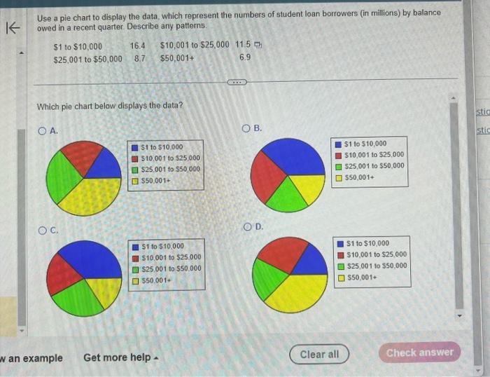 Solved Use a pie chart to display the data, which represent | Chegg.com