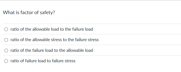 Solved What is factor of safety?ratio of the allowable load | Chegg.com