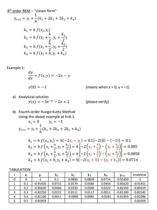 Solved 4th Order Rkm Classic Form Chegg
