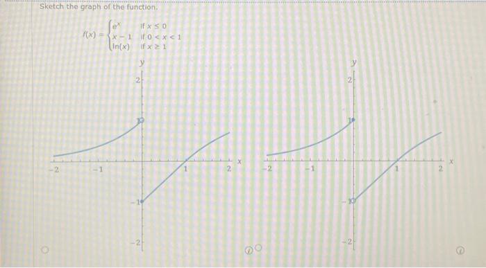 Solved Sketch the graph of the function. f(x)=⎩⎨⎧exx−1ln(x) | Chegg.com