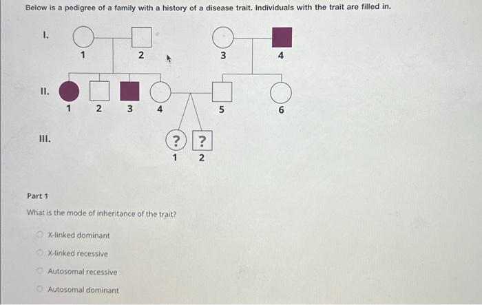 Solved Below is a pedigree of a family with a history of a | Chegg.com Solved Below is a pedigree of a family with a history of a | Chegg.com
