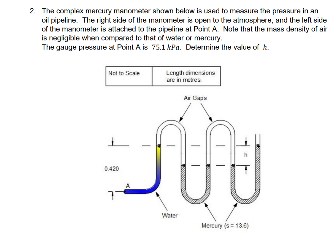 Solved The complex mercury manometer shown below is used to | Chegg.com