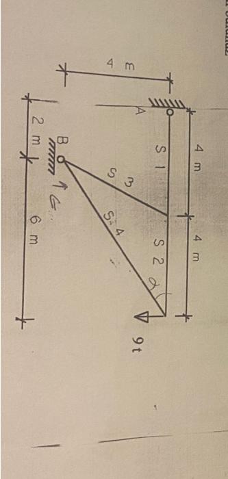 Solved find joint reactions and forces on S1,2,3,4 (joints | Chegg.com