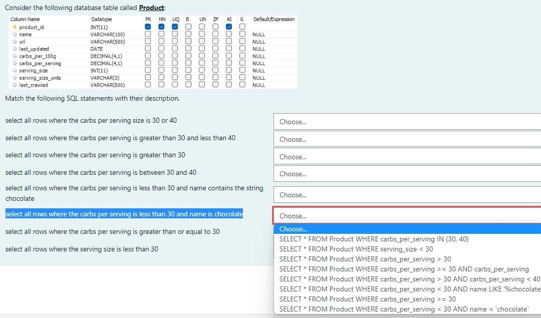 nsider the followina database table called Product: | Chegg.com