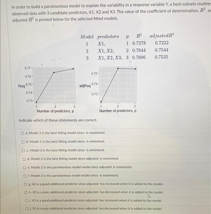In order to build a parsimonious model to explain the | Chegg.com