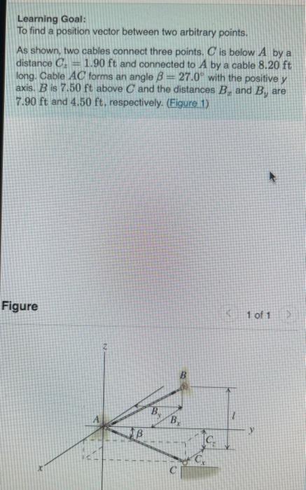 Solved Learning Goal: To find a position vector between two | Chegg.com