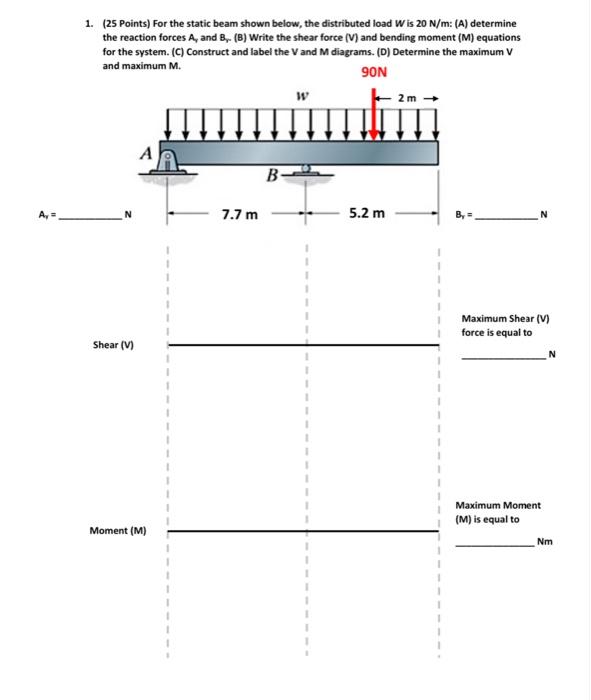 Solved 1. (25 Points) For the static beam shown below, the | Chegg.com