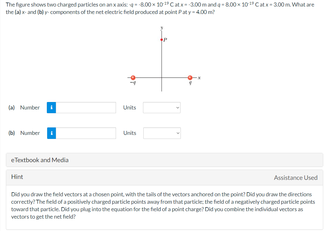 Solved The figure shows two charged particles on an x ﻿axis: | Chegg.com