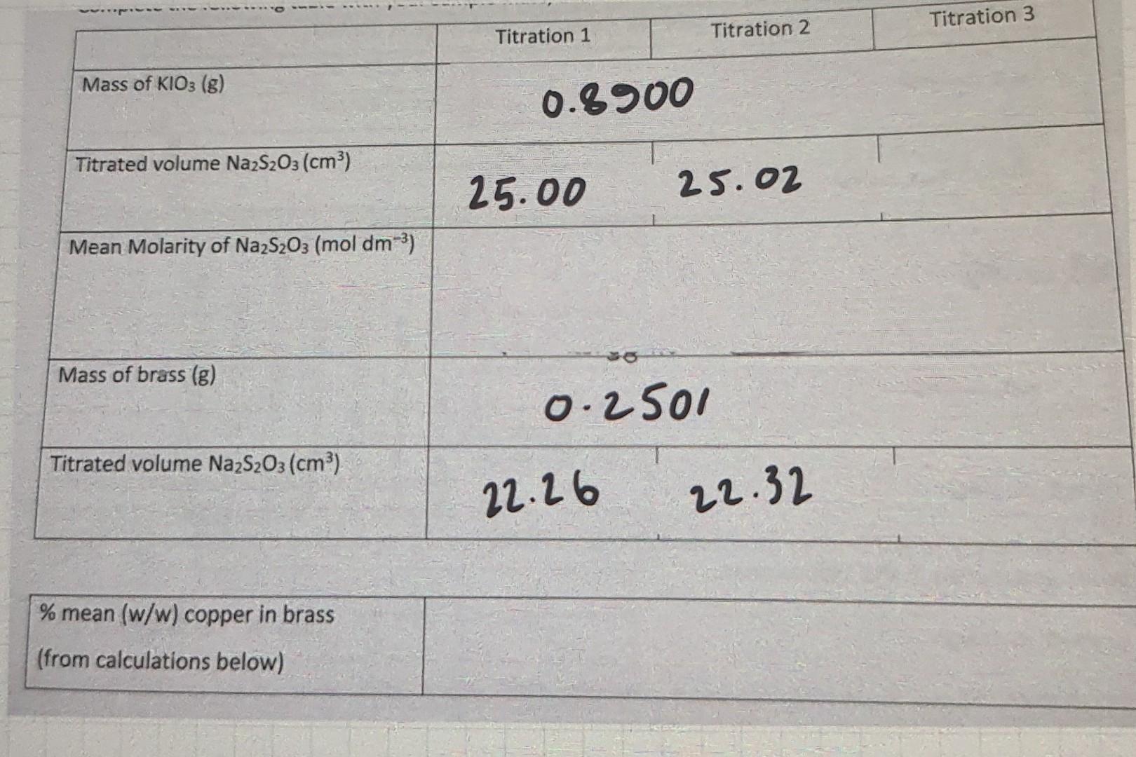 Solved Titration 3 Titration 1 Titration 2 Mass of KIO3 (8) | Chegg.com