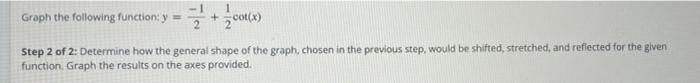 Solved Graph the following function: y=2−1+21cot(x) Step 2 | Chegg.com