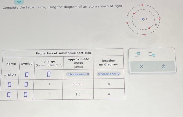 Solved Complete the table below, using the diagram of an | Chegg.com